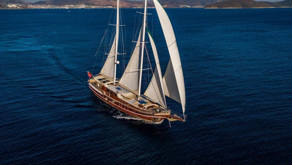 Planning your route | Turkyacht