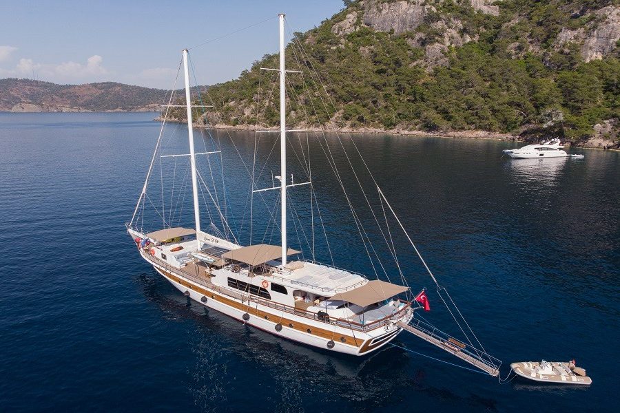 Luxury Gulets | Turkyacht